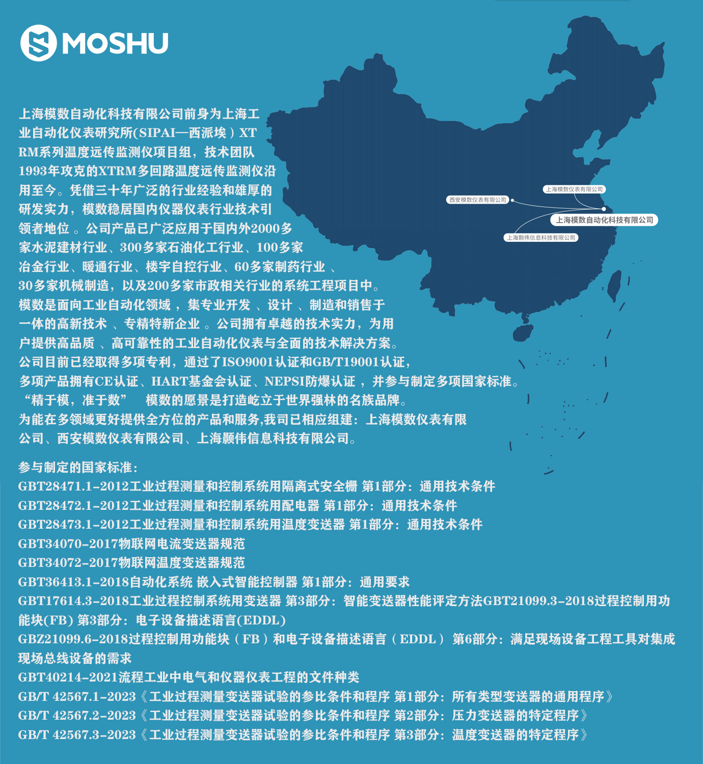 企业介绍 – 模数科技 | MOSHU